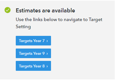 Target Setting - CAT4 Estimate Service Guidance